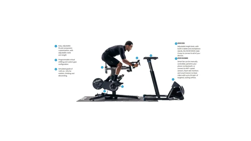 Wahoo KICKR BIKE V2 With Wi-Fi