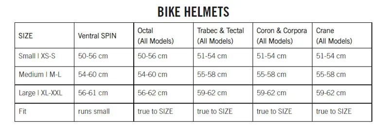 POC Tectal MTB Helmet in Uranium Black