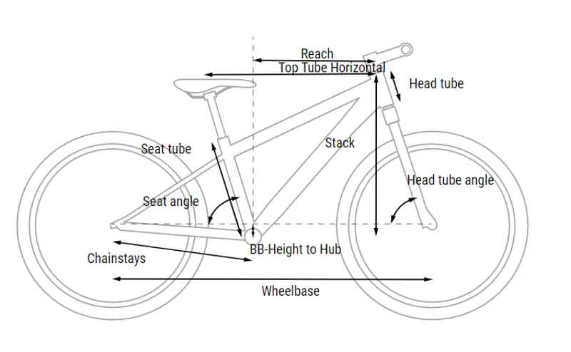 Cube Acid 240 Disc 24 inch 2022 in Green and Orange