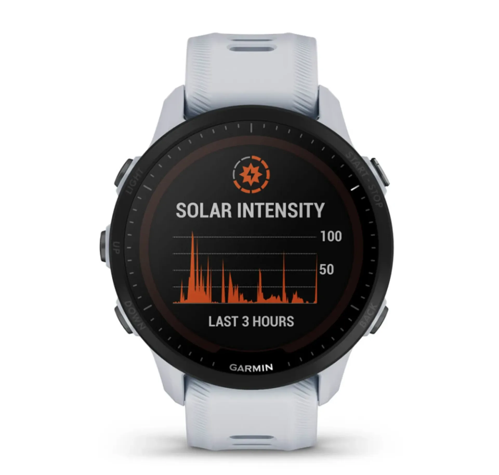 Garmin Forerunner 955 Solar GPS Watch in Whitestone