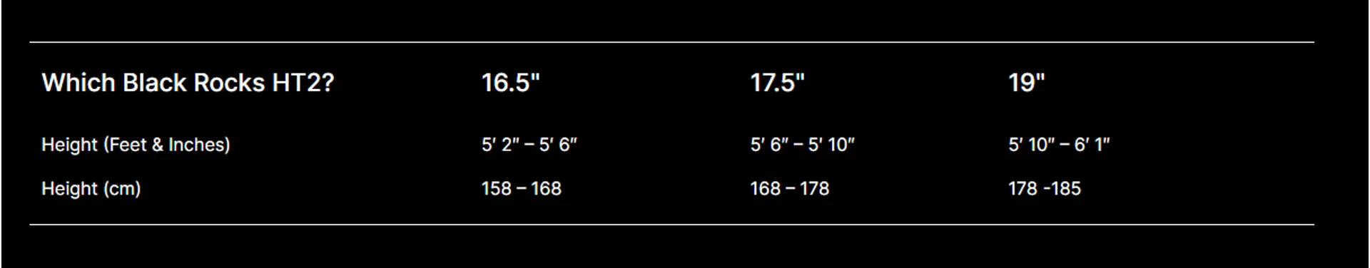 Forme Black Rocks HT 2 29 Hardtail Mountain Bike 2022 in Blue